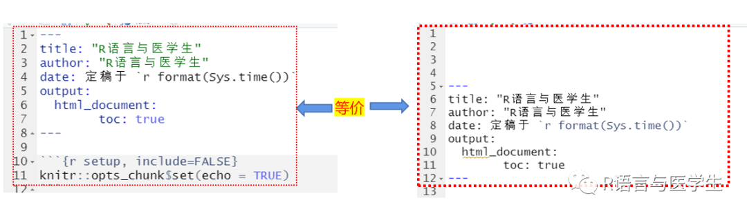 Rmarkdown学习—YAML header设置 - 知乎