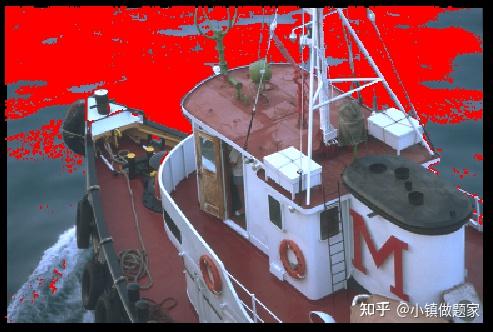 你似乎来到了没有知识存在的荒原 - 知乎