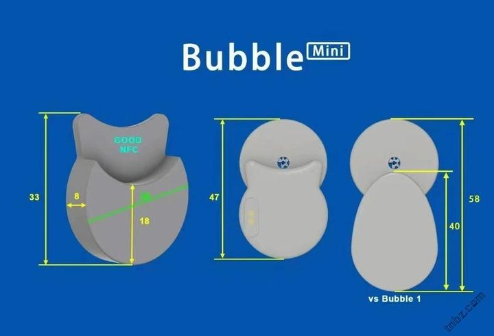 雅培瞬感读取神器 Bubble Mini（旺旺2代）全新上市 - 知乎