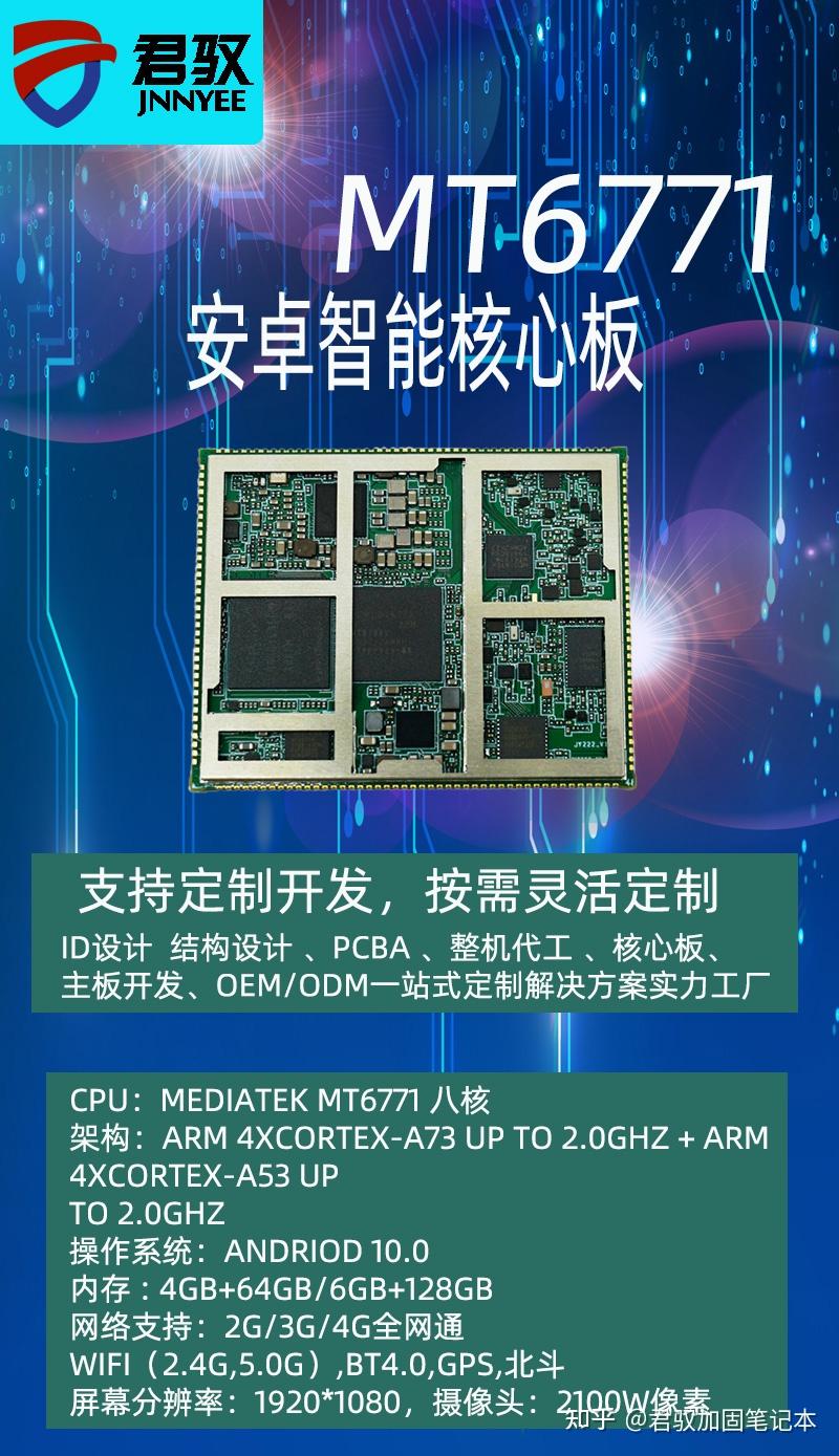 你似乎来到了没有知识存在的荒原 - 知乎