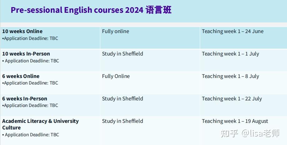 【24fall英国留学】谢菲尔德大学24entry录取要求更新！已于9月15日开放24fall申请啦！ - 知乎