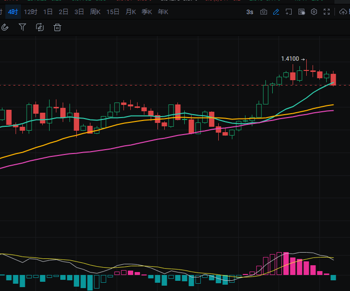 《代币解析-IMX Immutable X》 - 知乎
