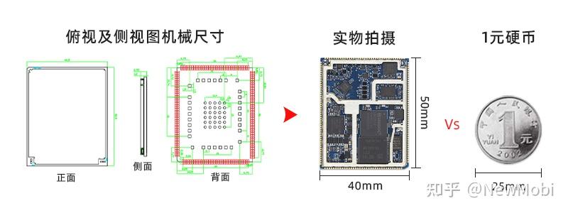 紫光展锐 XY610 4G核心板介绍—（虎贲T610）平台 - 知乎