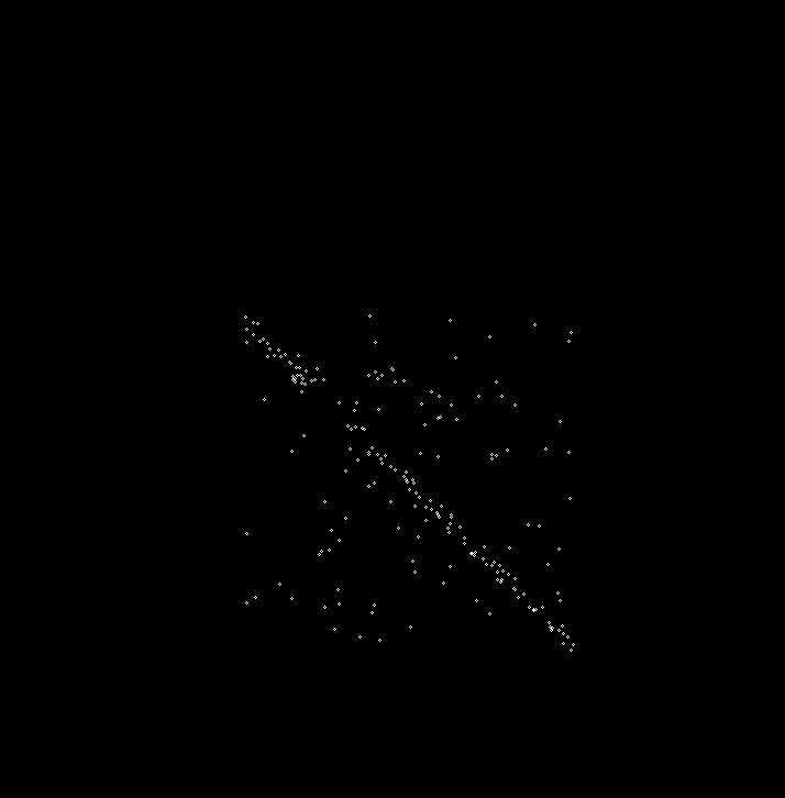 opencv笔记(CPP) —— RANSAC算法 - 知乎