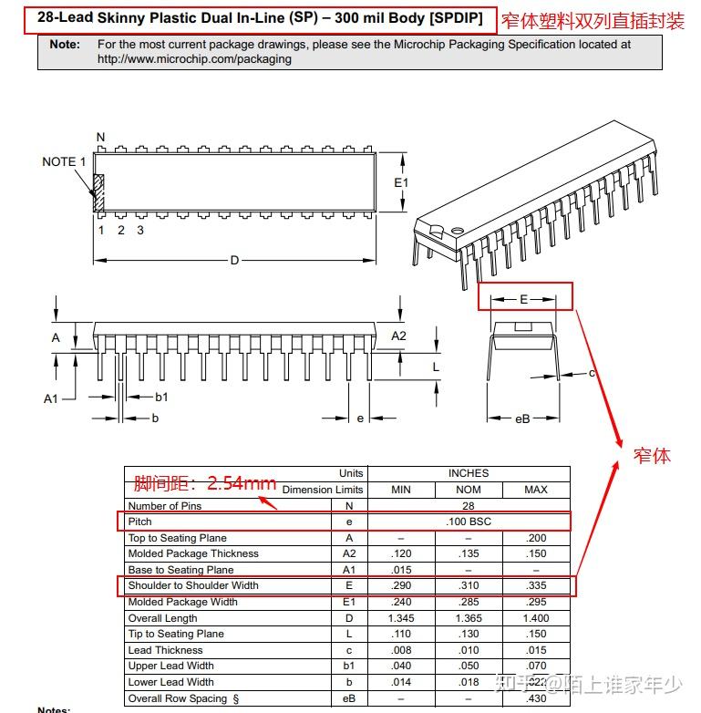 DIP、SIP、SDIP、SKDIP、SBDIP等封装区别 - 知乎