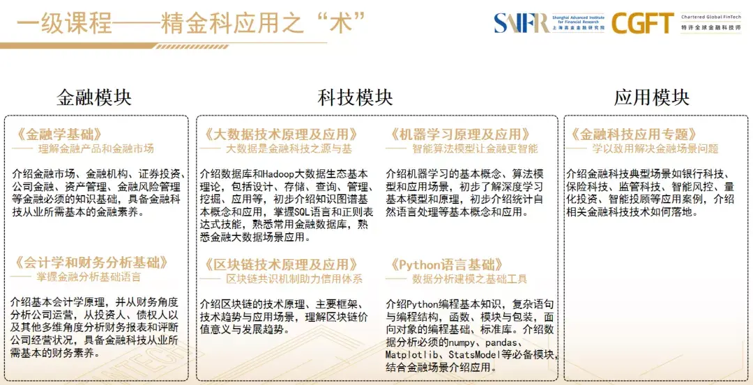 重磅！CGFT应用课程上新！泰康在线、申万宏源、银联数据专家开讲！ - 知乎