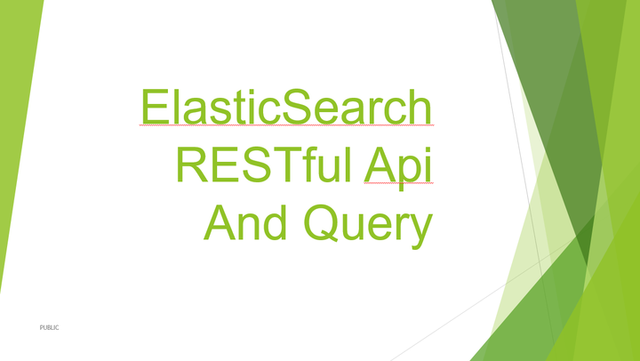 【elasticsearch 系列】springboot 整合 Es 实现大数据高效搜索 三 知乎