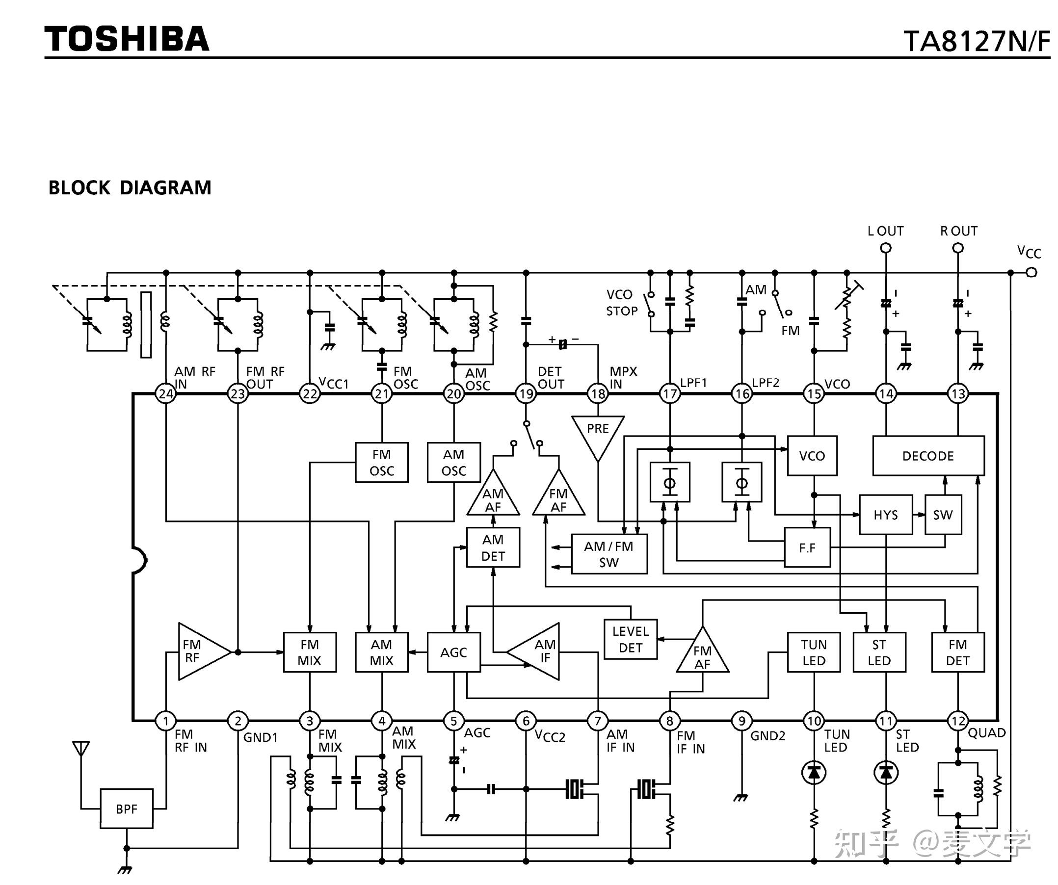 CXA1691如何制作一个简单的解调电路? - 知乎