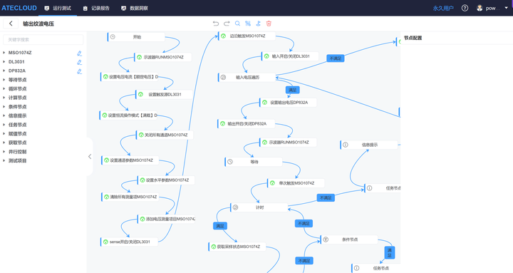 国产labview替代测试平台ATECLOUD全面解析 - 知乎