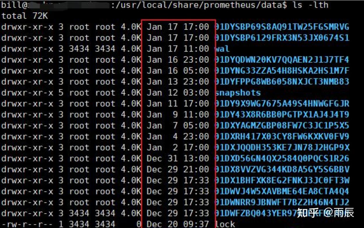 Prometheus-TSDB数据如何存储及查询（二） - 知乎