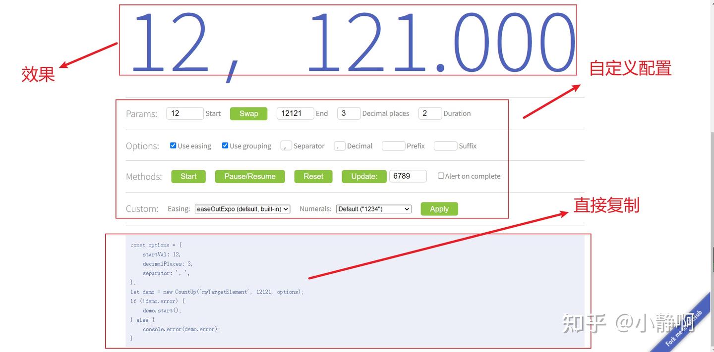 CountUp 数字跳动插件 - 知乎