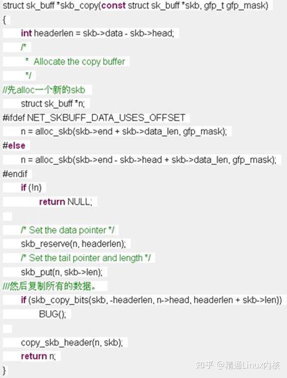 Linux内核之sk_buff解析 - 知乎