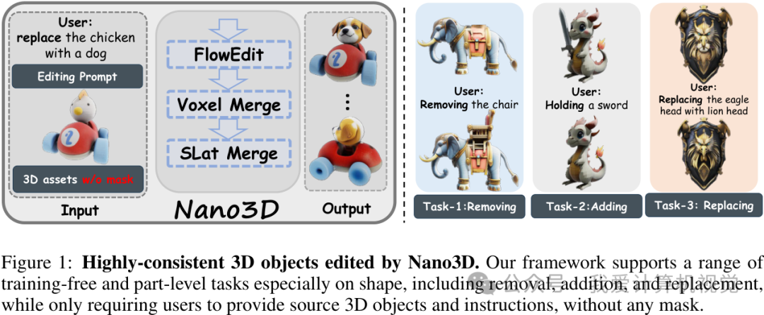 清华北大联手生数科技，NANO3D实现无掩码高效3D编辑 - 知乎