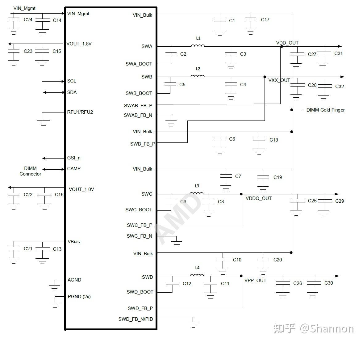 请问PMIC电源有什么优缺点？ - 知乎