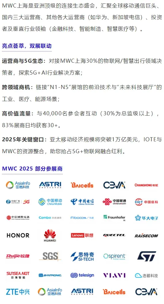 5G时代神助攻！IOTE 2025上海物联网展，6月18-20日MWC联动逆天来袭！附展商图 - 知乎