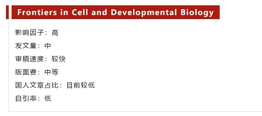 解刊 | 《Frontiers in Cell and Developmental Biology》 - 知乎