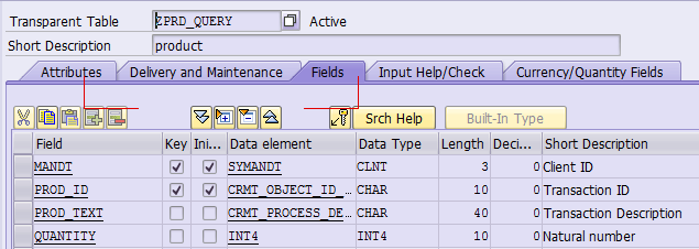 使用SAP Analytics Path Framework通过图表和表格展示CDS view数据 - 知乎