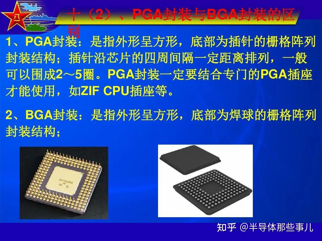 芯片封装的整个过程是怎么样的？ - 知乎