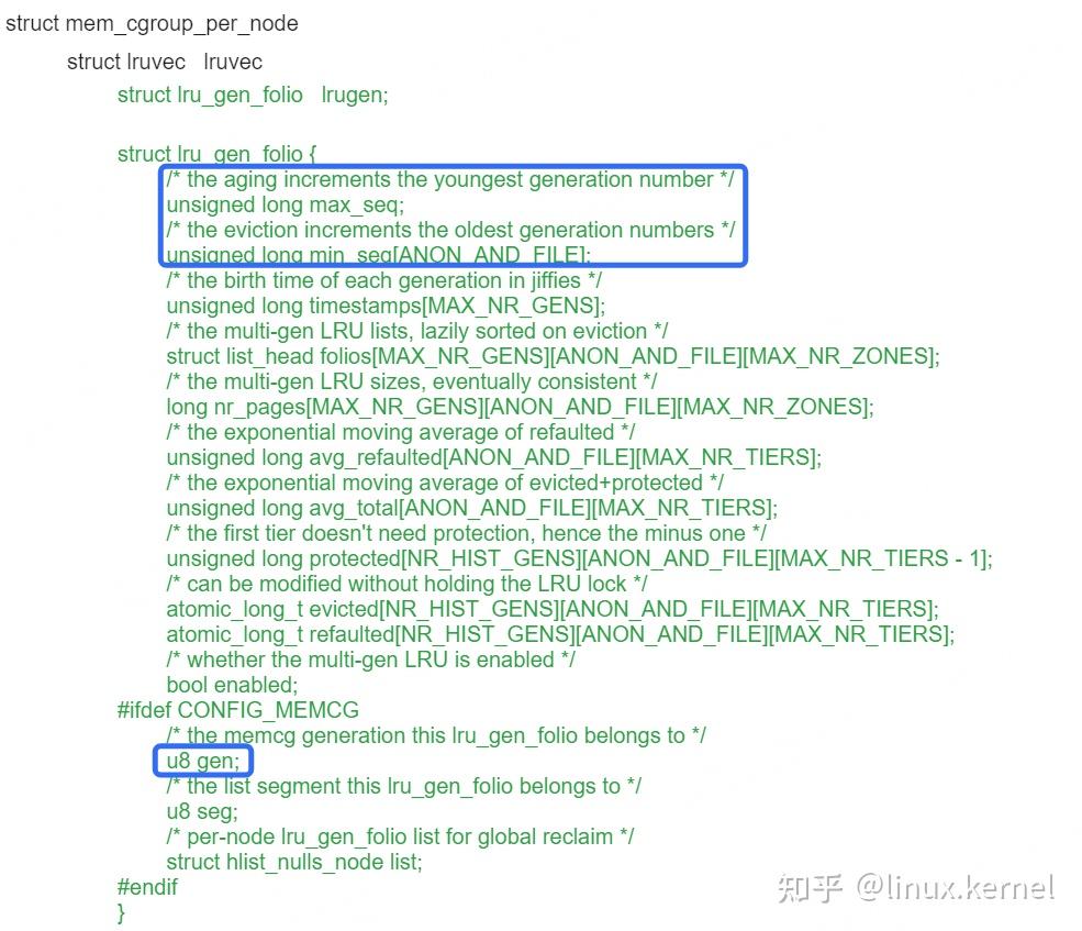 一文讲透MGLRU - 知乎