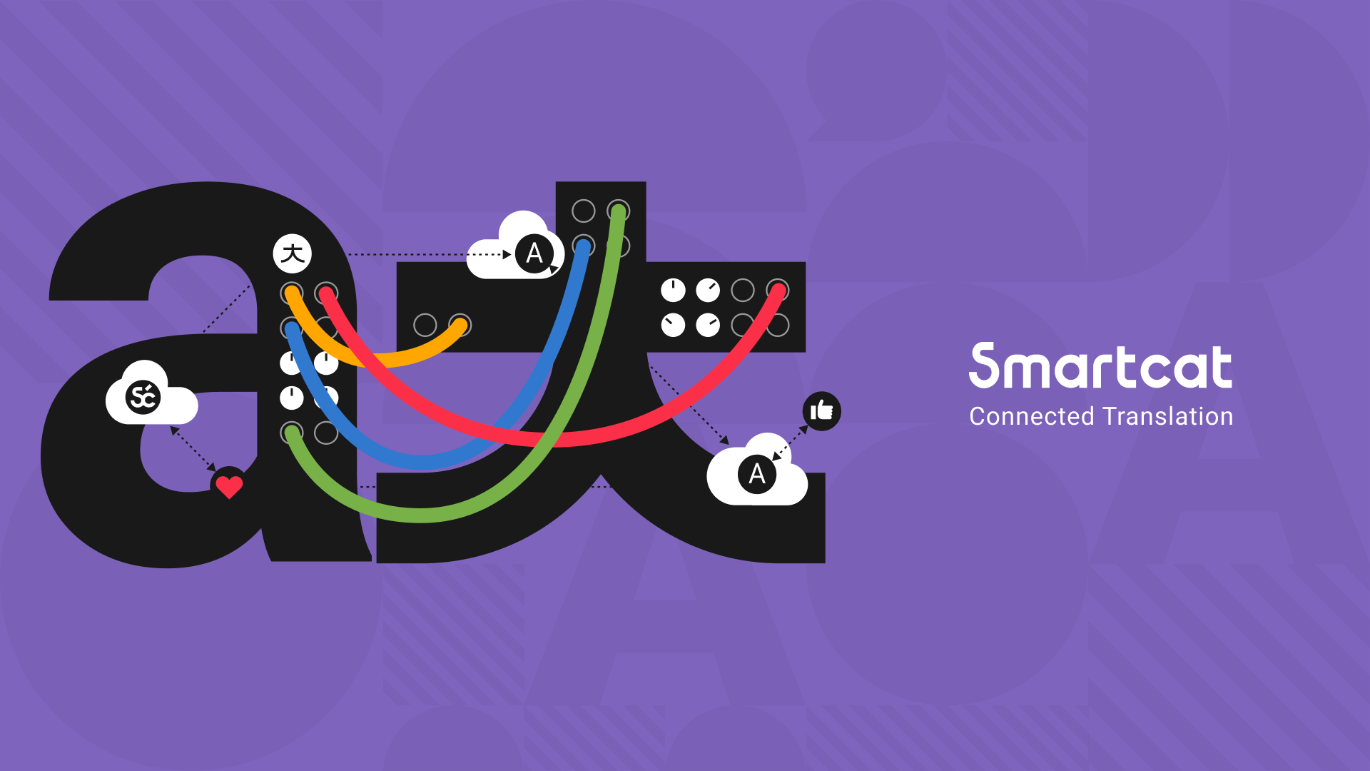 智能翻译管理平台Smartcat进入中国啦！ - 知乎