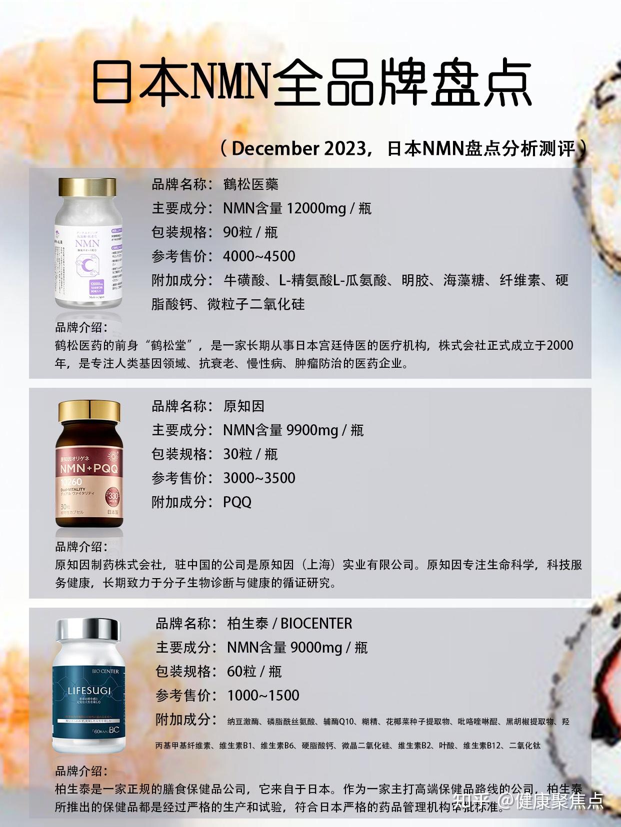 日本NMN全品牌盘点，日本9款NMN测评对比 - 知乎