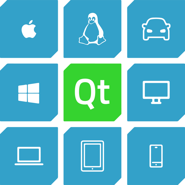 Qt解决UI设计显示和运行显示界面大小不一致问题 - 知乎