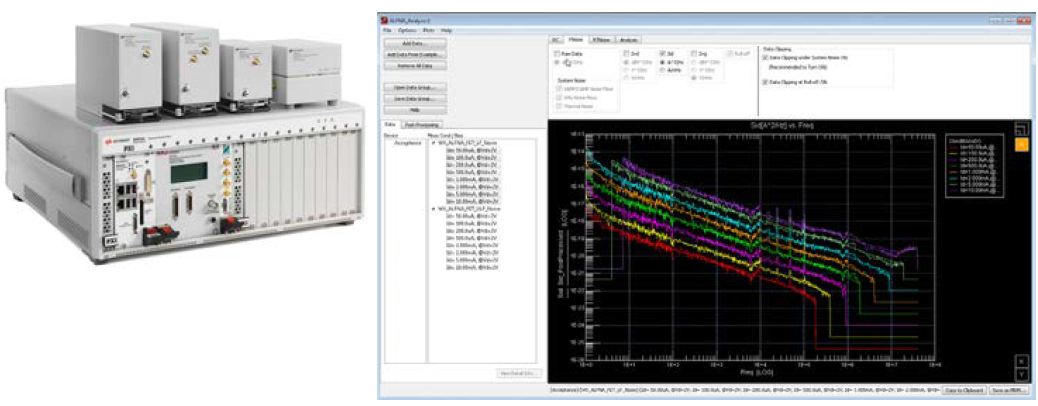 Keysight EEsof EDA 首选通信设计和器件建模软件 - 知乎