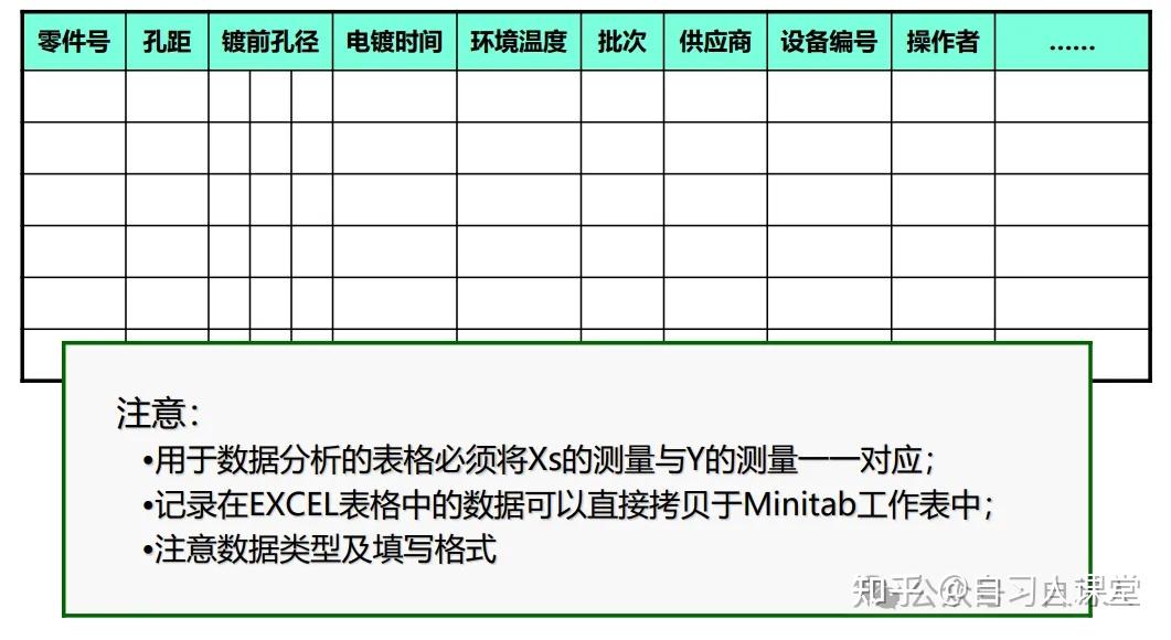 CTP和CTQ是什么？ - 知乎