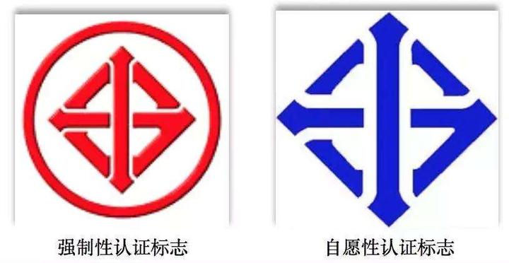 泰国TISI认证 - 知乎