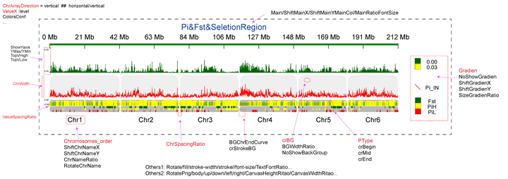RectChr 简介 - 知乎