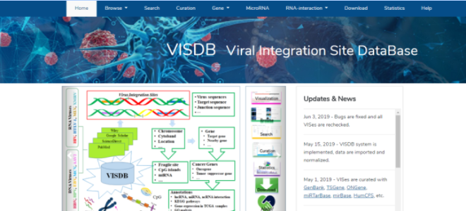 做病毒感染研究，有什么好用的数据库？ | 病毒研究数据库推荐 - 知乎