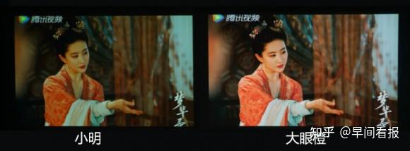 谁才是真正的千元投影仪天花板？小明Q5 Pro和大眼橙C1D高亮版实测对决 - 知乎