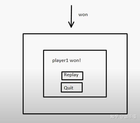 windows11+Qt6.6.2+Qt Game Tutorial 18 - Planning for a new Game (Part 2)简单测试 - 知乎
