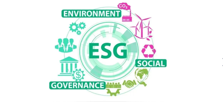 ESG认证解决方案 - 知乎
