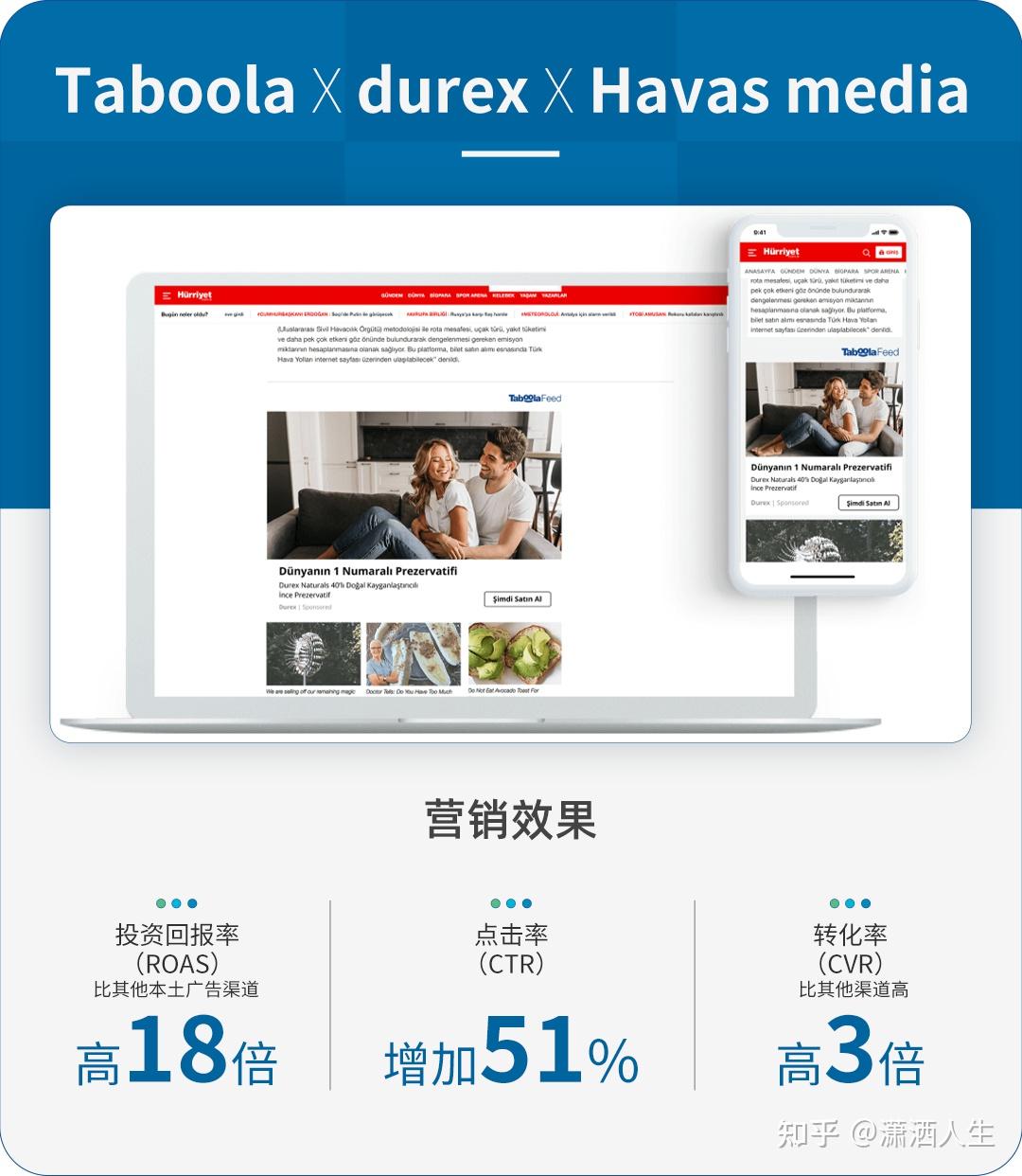 打通三大关键问题，Taboola 助力品牌高质量出海 - 知乎