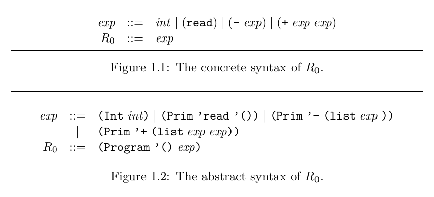Rust One Piece | R0 - 知乎