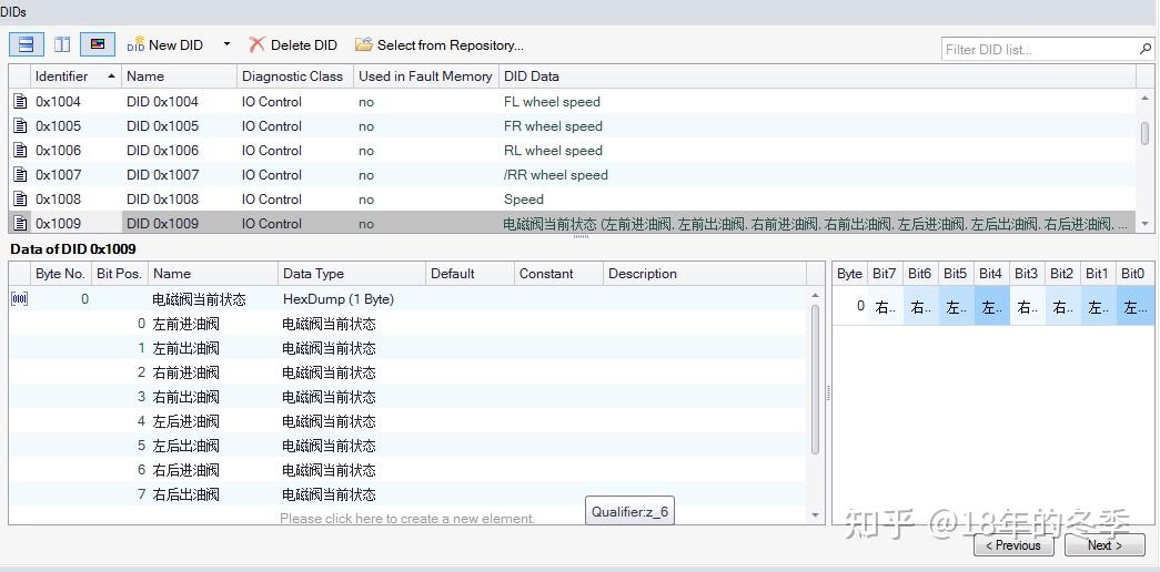 CANoe CDD制作记录（二） - 知乎