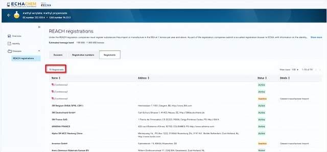 带你看懂全新化学品数据库ECHA CHEM，利好欧盟REACH注册信息查询 - 知乎