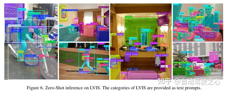 清华大学最新力作！YOLOE横空出世，目标检测与分割实时高效，多模态提示轻松应对，引领视觉技术新潮流。 - 知乎