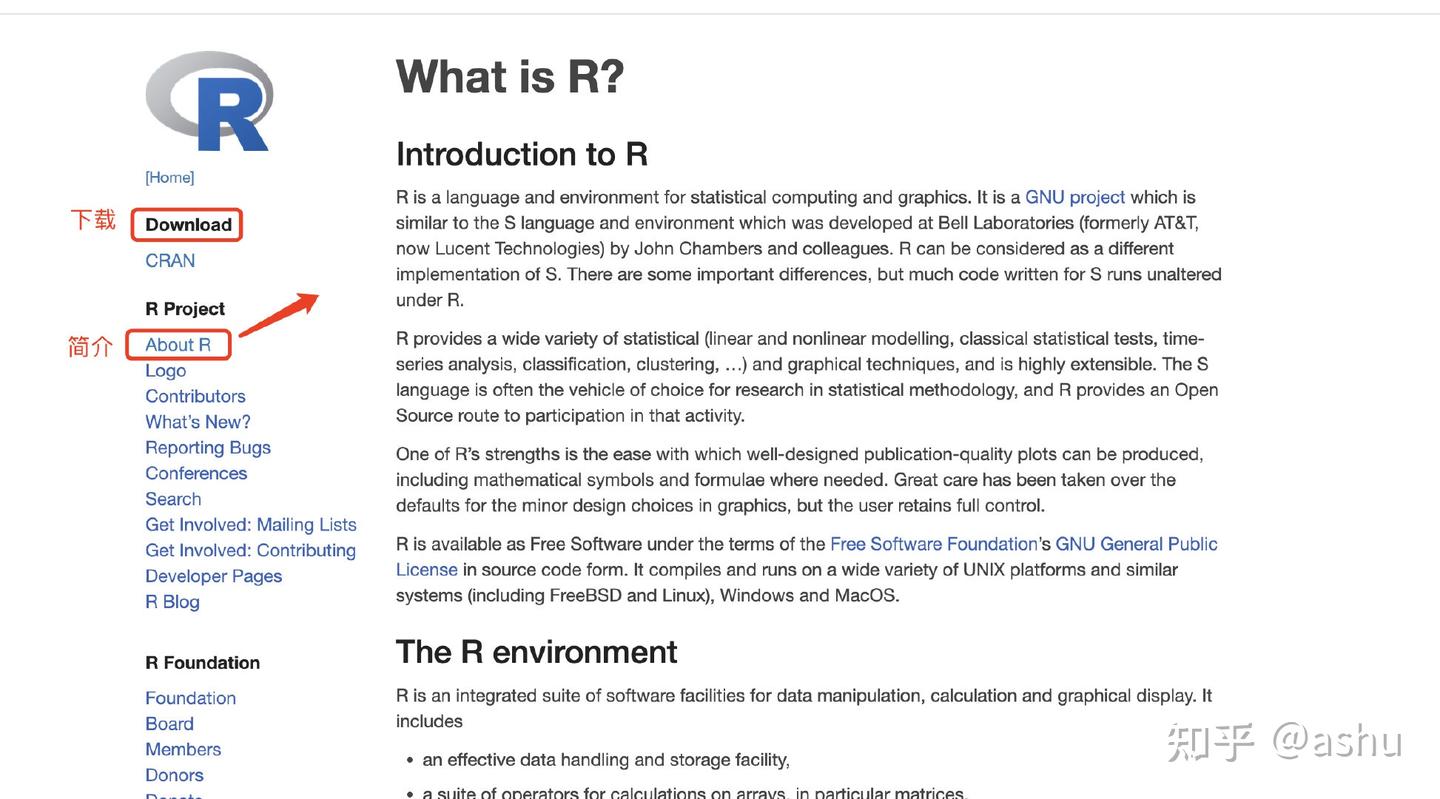 R语言入门_R和Rstudio安装与使用 - 知乎