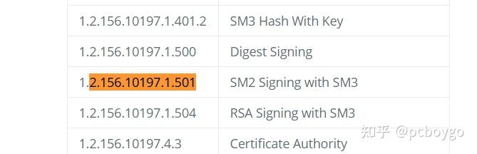 Gmssl openssl国密网络传输加密 - 知乎