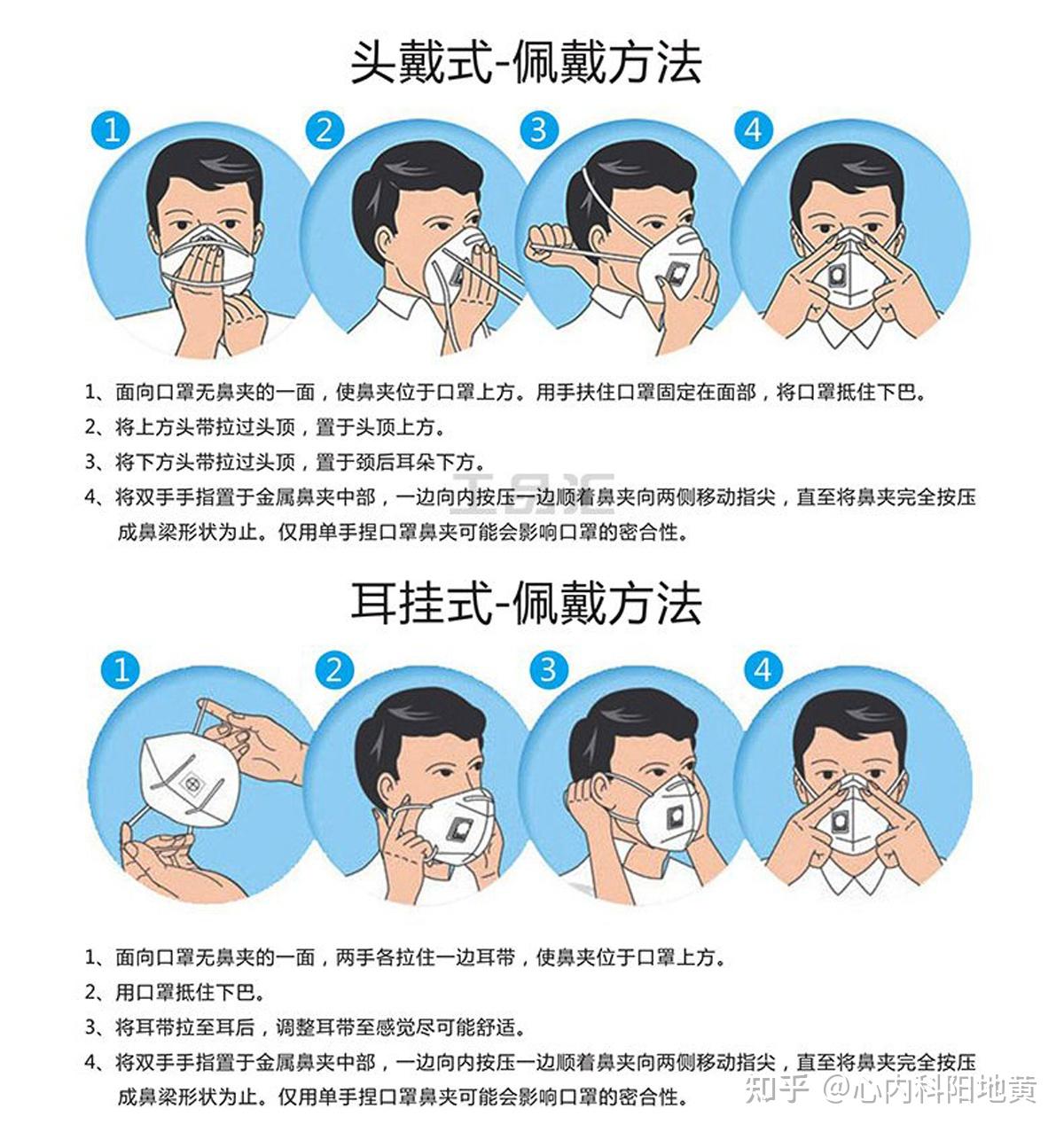 N95 口罩戴时间长了或导致缺氧,什么环境下需要佩戴 N95 口罩?不同类型的口罩都有哪些区别? 知乎