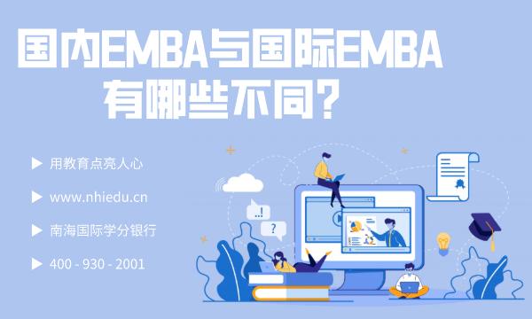 国内EMBA与国际EMBA有哪些不同？ - 知乎