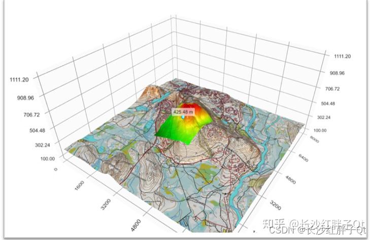 Qt开发技术：Q3D图表开发笔记（三）：Q3DSurface三维曲面图介绍、Demo以及代码详解 - 知乎