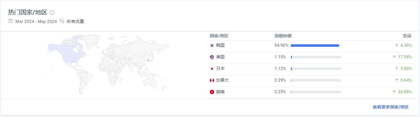 韩国论坛deal站Ruliweb，教你如何成功上帖！ - 知乎