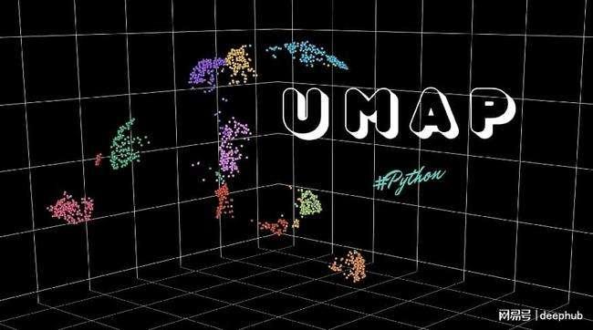 【Pytorch UMAP库】流形数据降维工具UMAP - 知乎