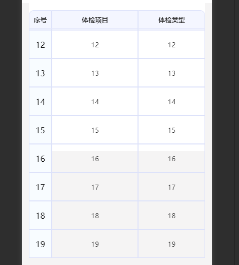 Uniapp 好看的table样式 知乎