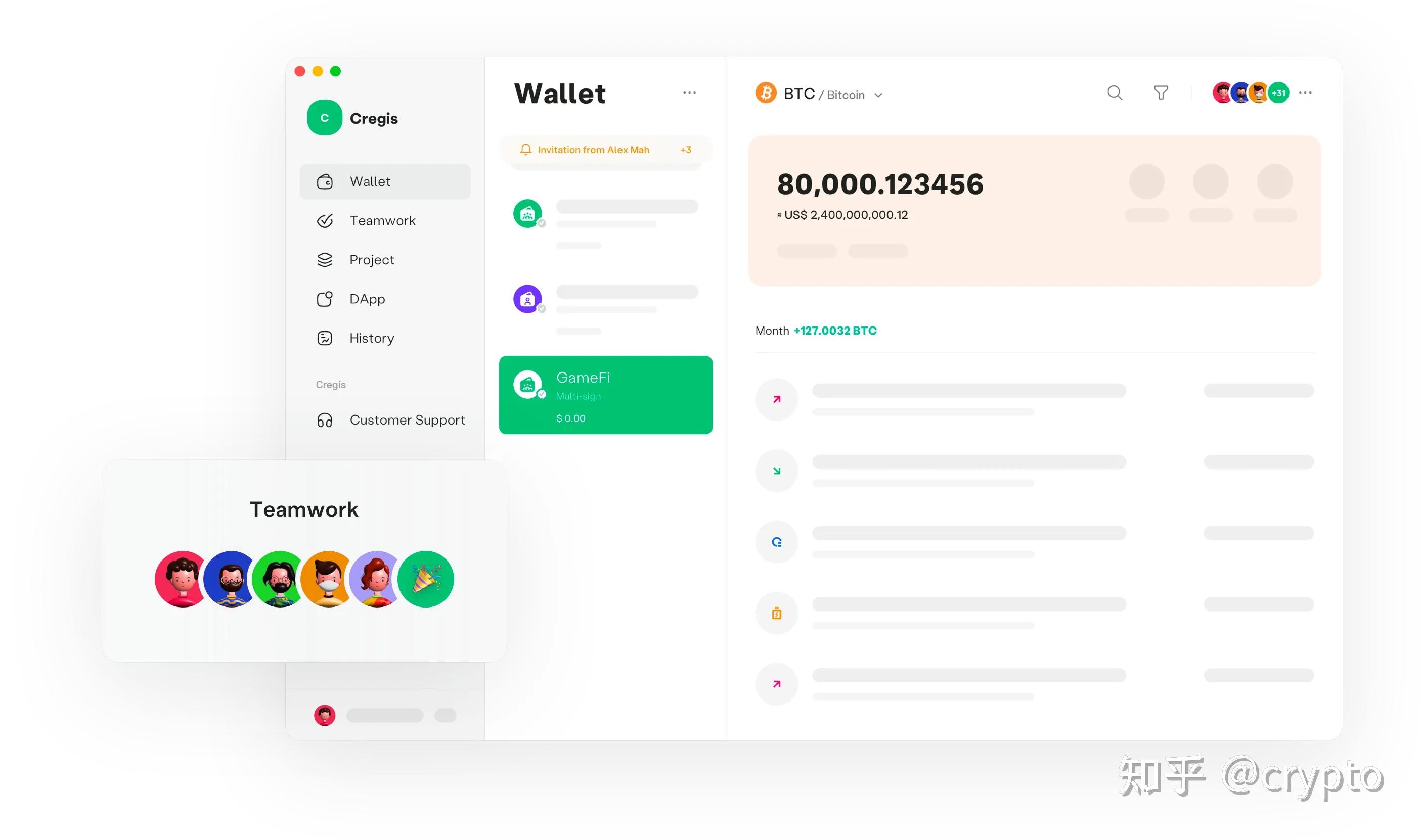 Cregis助力企业迈向Web3.0：构建安全、高效、灵活的区块链钱包管理系统 - 知乎