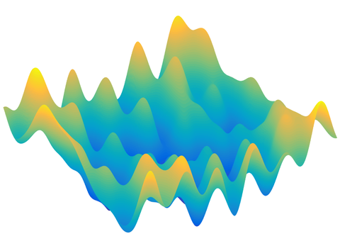 Majorization-Minimization算法框架介绍 - 知乎