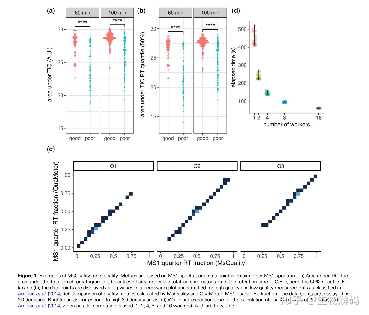 每日文摘 | 2023年11月11日 - 知乎